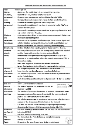 7b - RP 7b - Required Practical 7b – Measuring the Rate of Reaction by ...