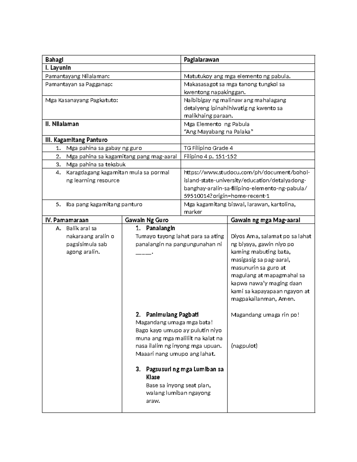 DLP- Pabula - Bahagi Paglalarawan I. Layunin Pamantayang Nilalaman ...
