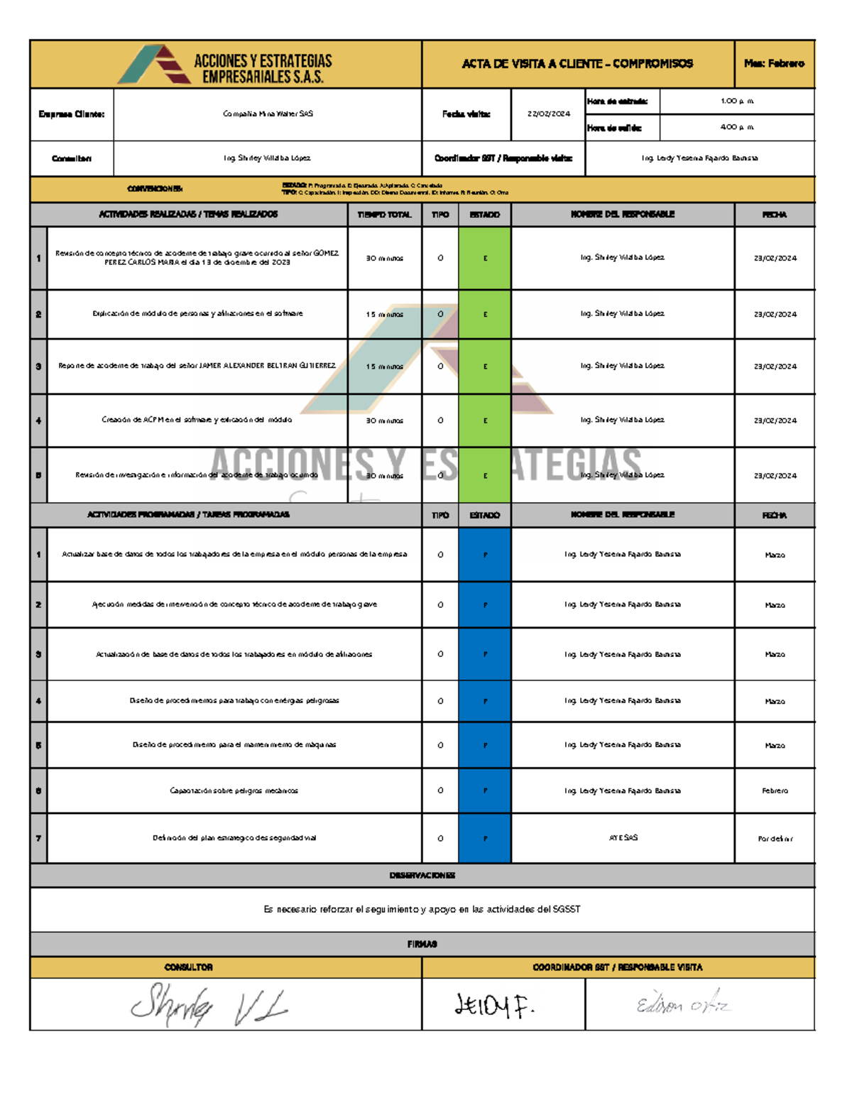Acta de visita - Compañía Mina Walter 22022024 - Hora de entrada: Hora ...