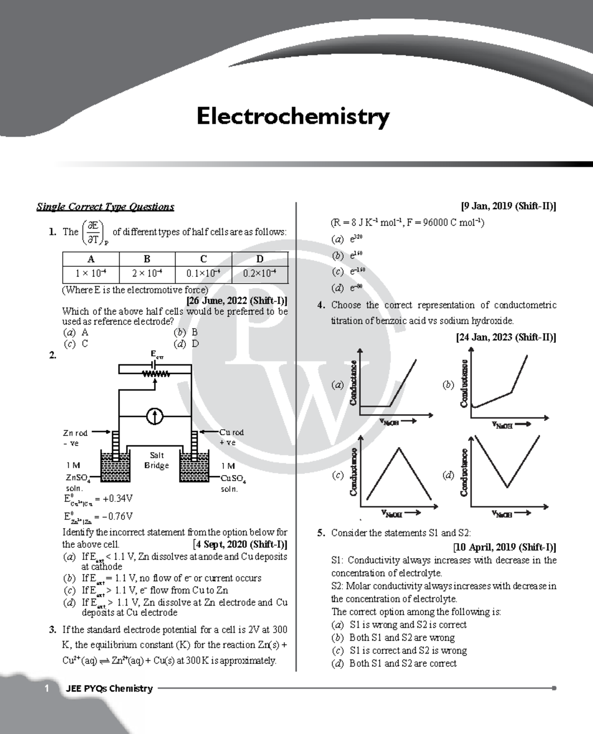Electrochemistry PYQ Practice Sheet - Single Correct Type Questions The ...