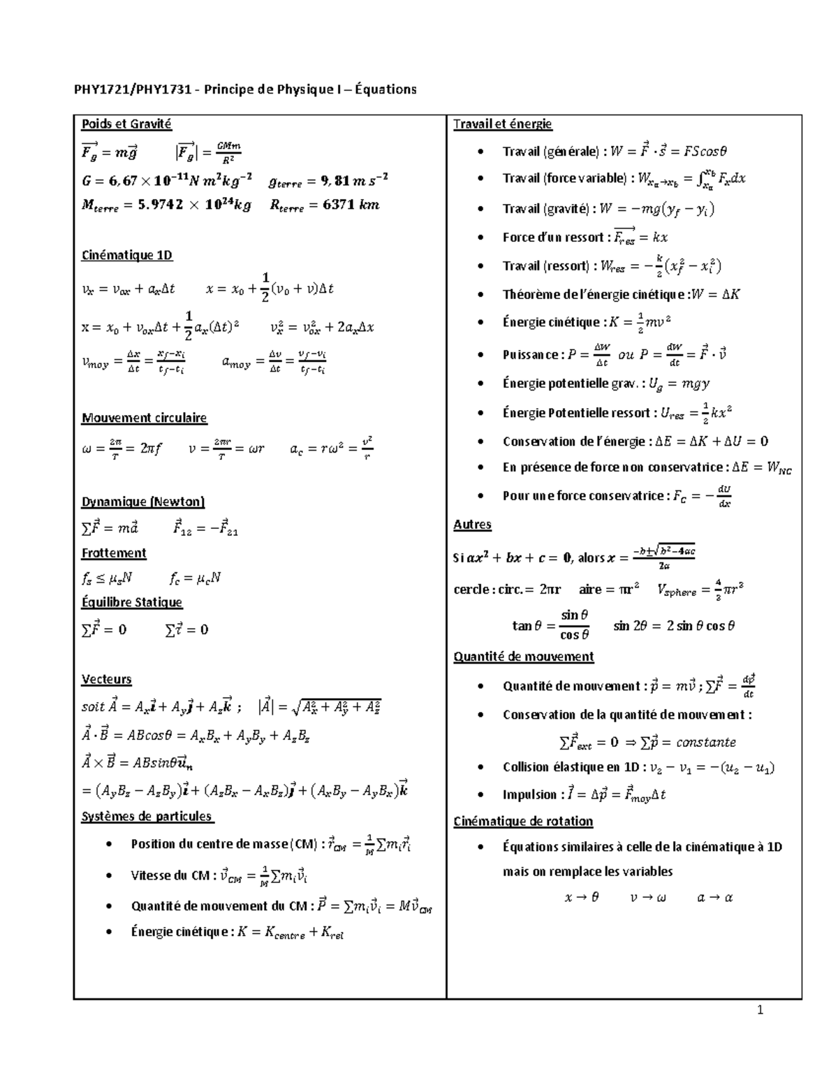 Final exam formula sheet - 1 PHY1721/PHY1731 - Principe de Physique I ...