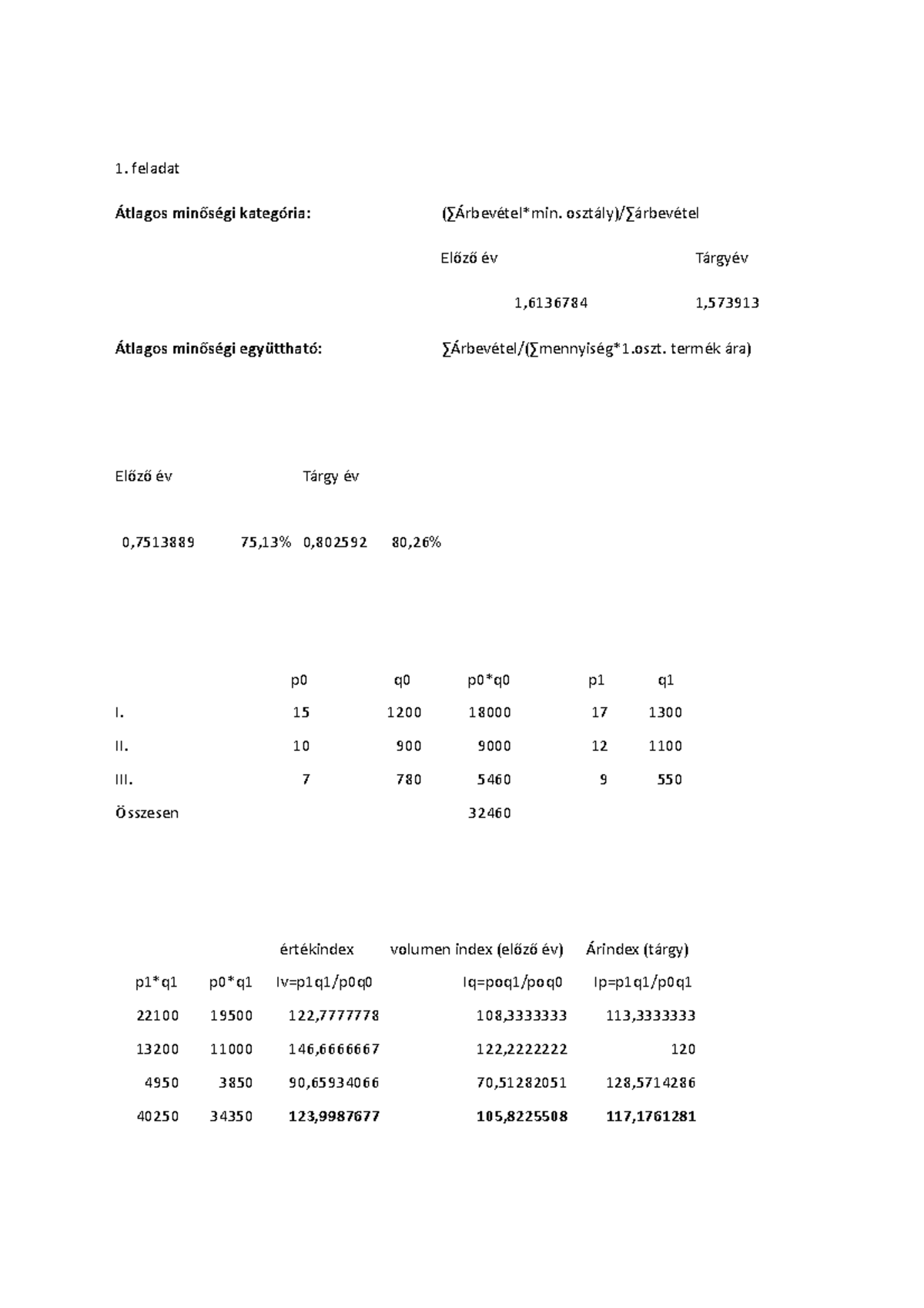 Gazd elemzés feladat megoldás - Átlagos minőségi kategória: (∑Árbevétel ...