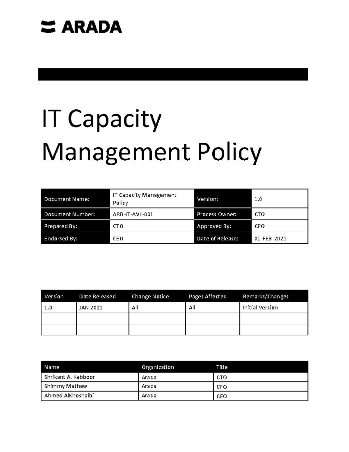 01. Arada IT Capacity Management Policy v1 - IT Capacity Management ...
