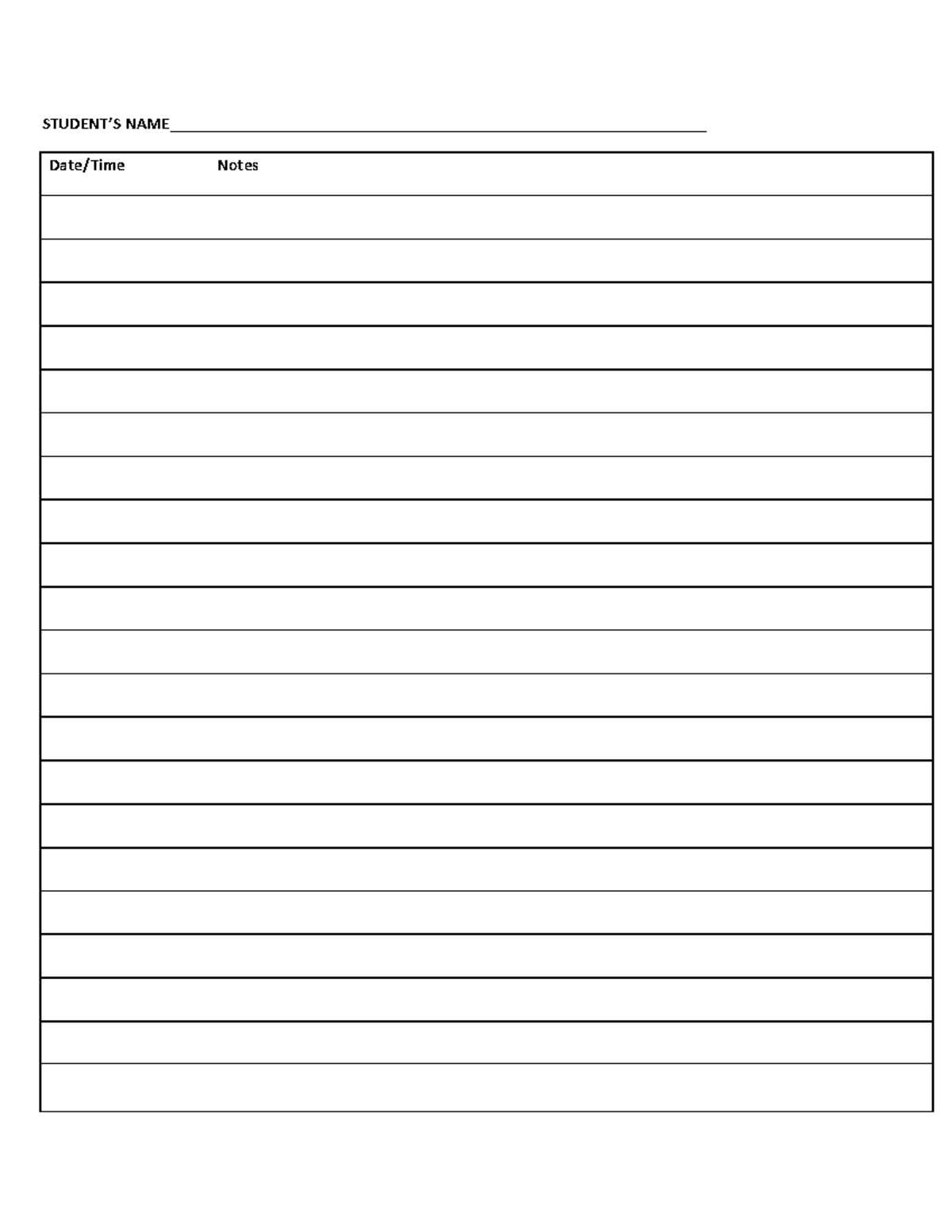 Narrative Note - NUR 219 - STUDENT’S - Studocu