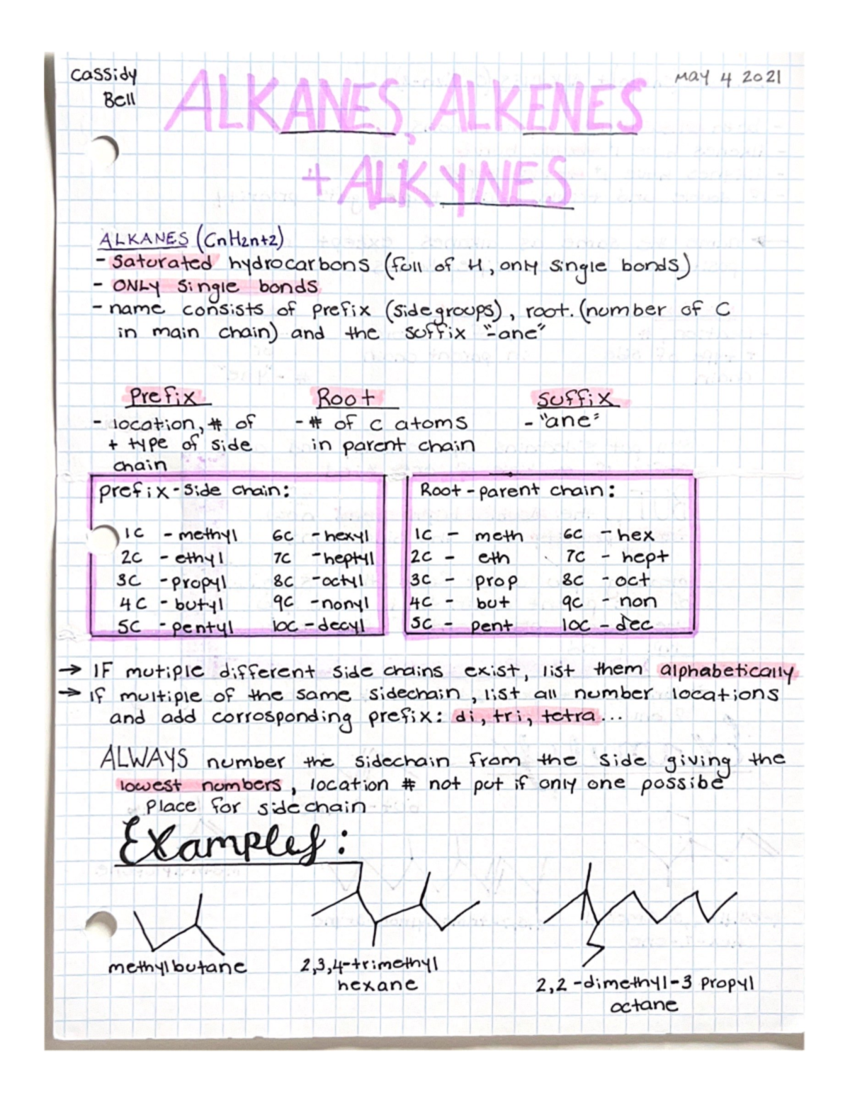 naming alkanes, etc... - CHEM 1010H - Studocu