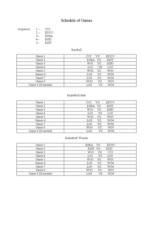Lesson PLAN - Dksks - 4A’S SEMI-DETAILED LESSON PLAN IN SCIENCE 4 I ...