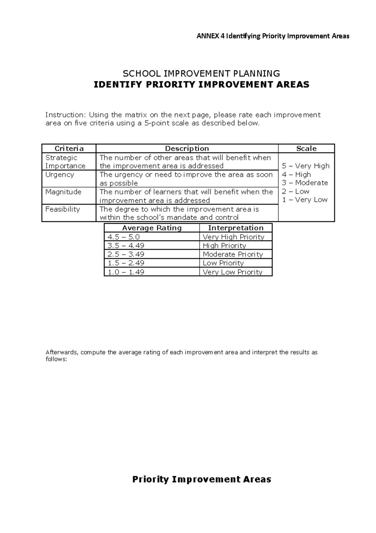 SIP Annex 4 Identifying Priority Improvement Areas ANNEX 4