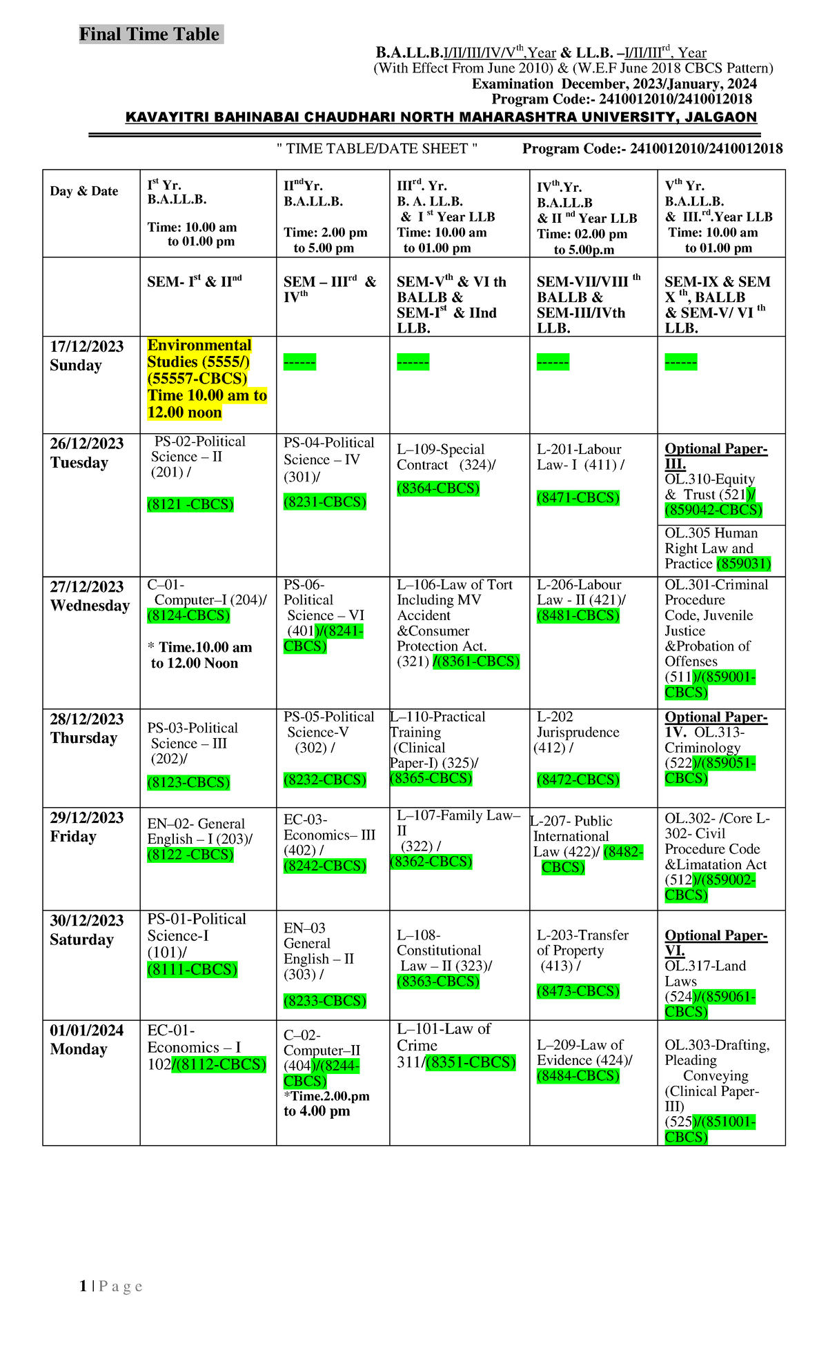 Final Time Table BA LLB I II III IV Vth Year LLB I II III Year New Exam ...