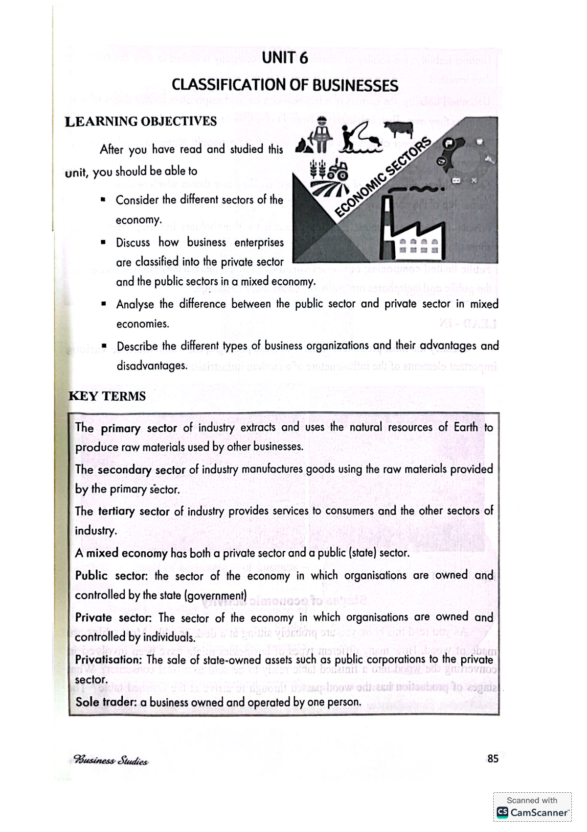 Unit 10 tacn - Bài tập Unit 10 - sách mới 2024 - UNIT 6 CLASSIFICATION OF BUSINESSES LEARNING ...