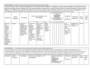 Protocolos de Actuación - Nueva Escuela Mexicana - Studocu
