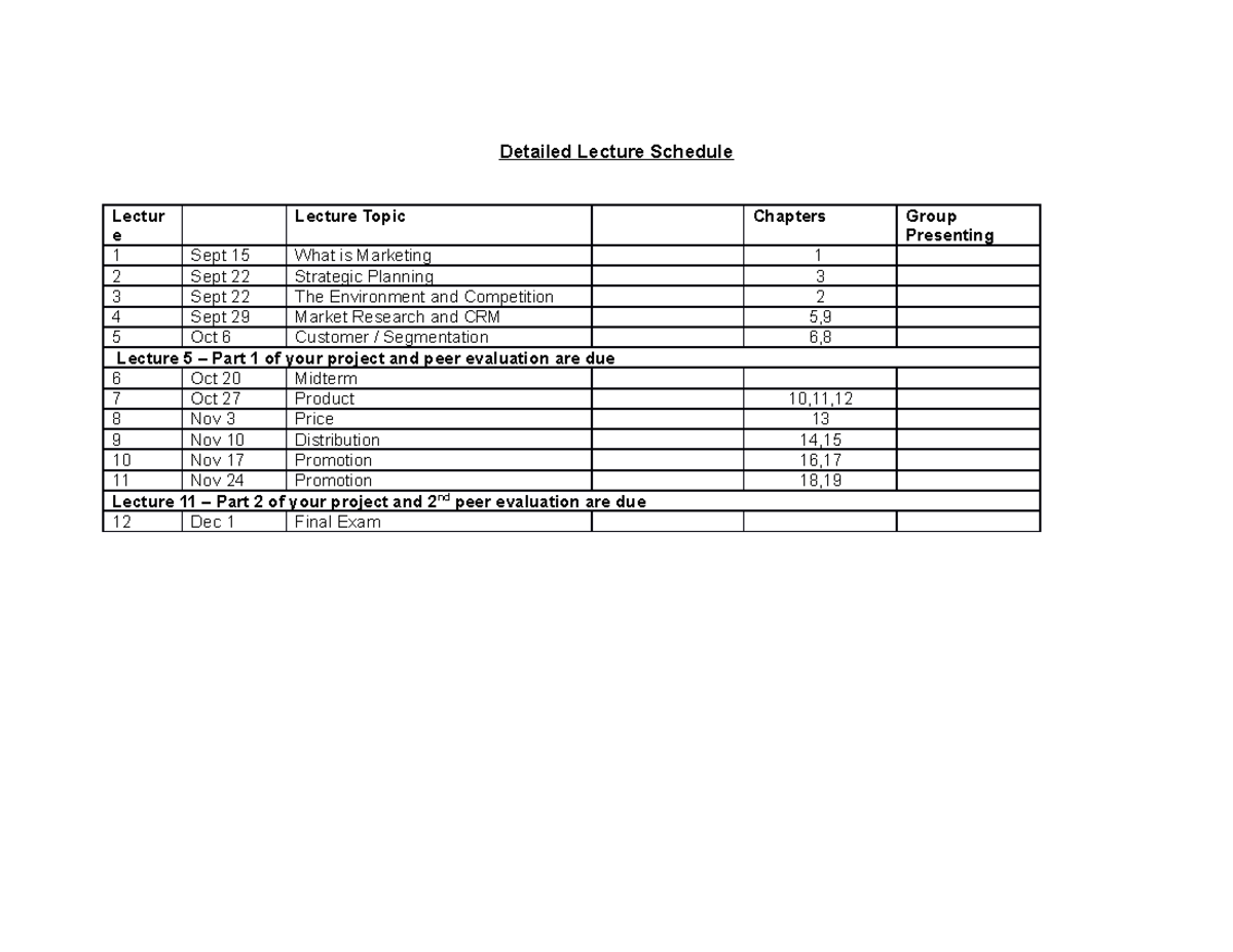 Lecture Schedule F 2020 - Detailed Lecture Schedule Lectur e Lecture ...