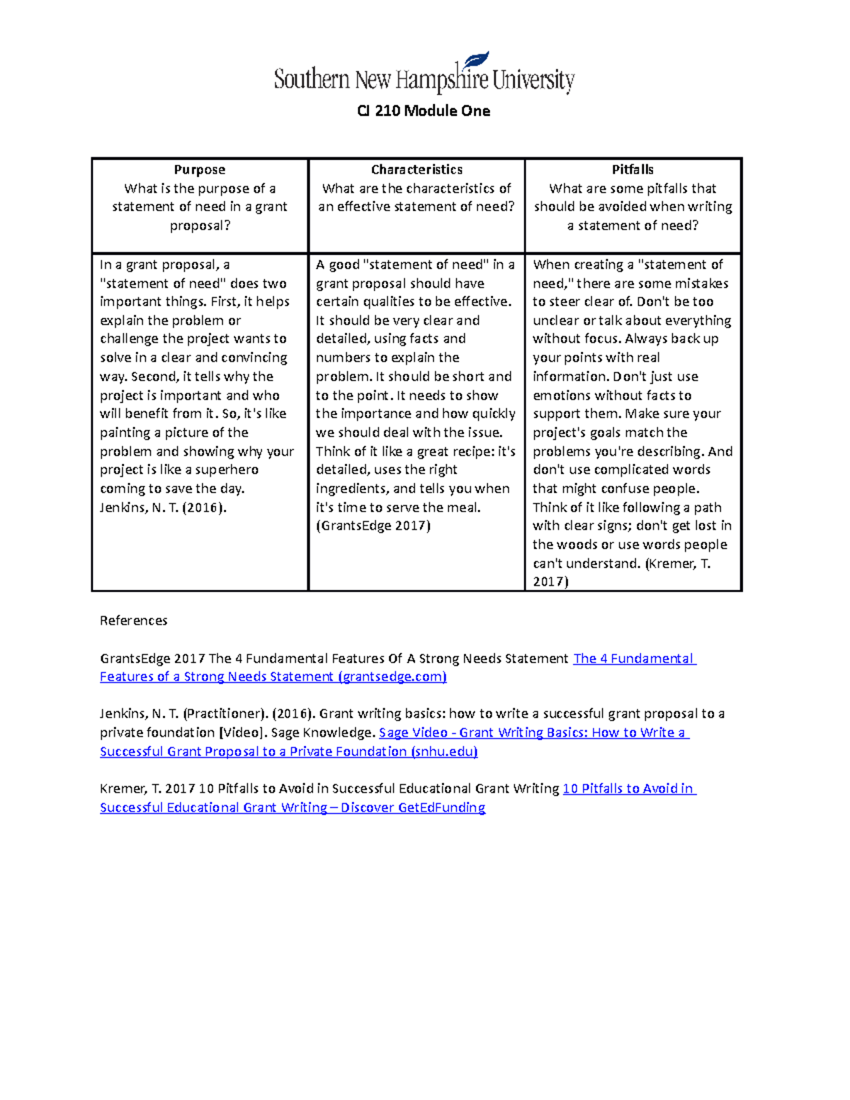 Cj 210 Module One Practice Activity Template Answer Each Question