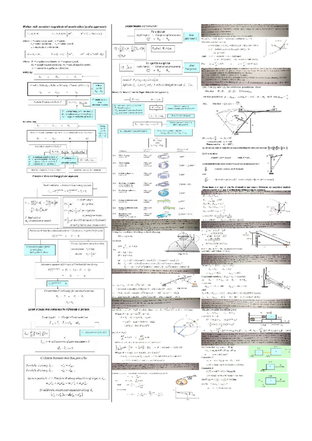 Dynamicsdoc 1 - Summary Advanced Dynamics - PC5210 - Studocu