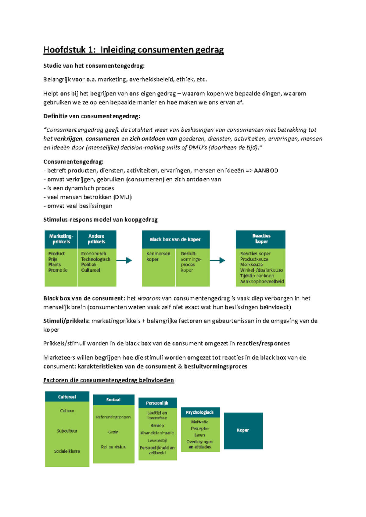 Hoofdstuk 1 consumentengedrag - Hoofdstuk 1: Inleiding consumenten van het voor o. marketing ...
