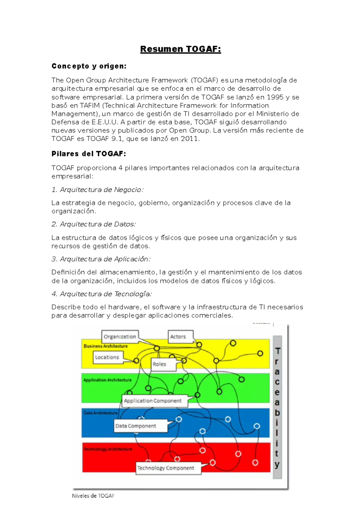 Resumen Togaf sda fdfd s fs - Resumen TOGAF: Concepto y origen: The ...