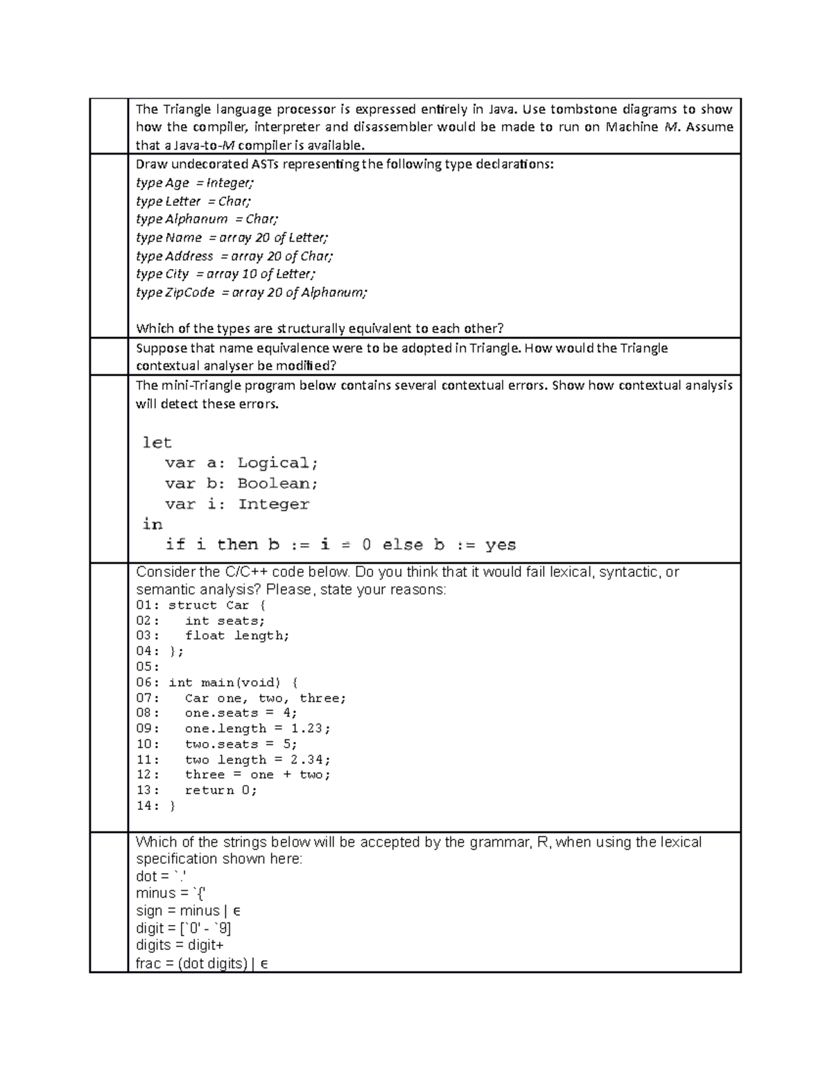 Tutorial Questions - nil - The Triangle language processor is expressed ...
