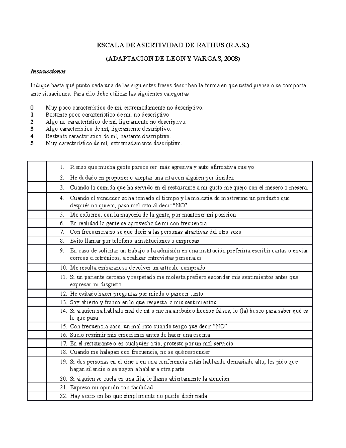 Escala DE Asertividad DE Rathus - ESCALA DE ASERTIVIDAD DE RATHUS (R.A ...