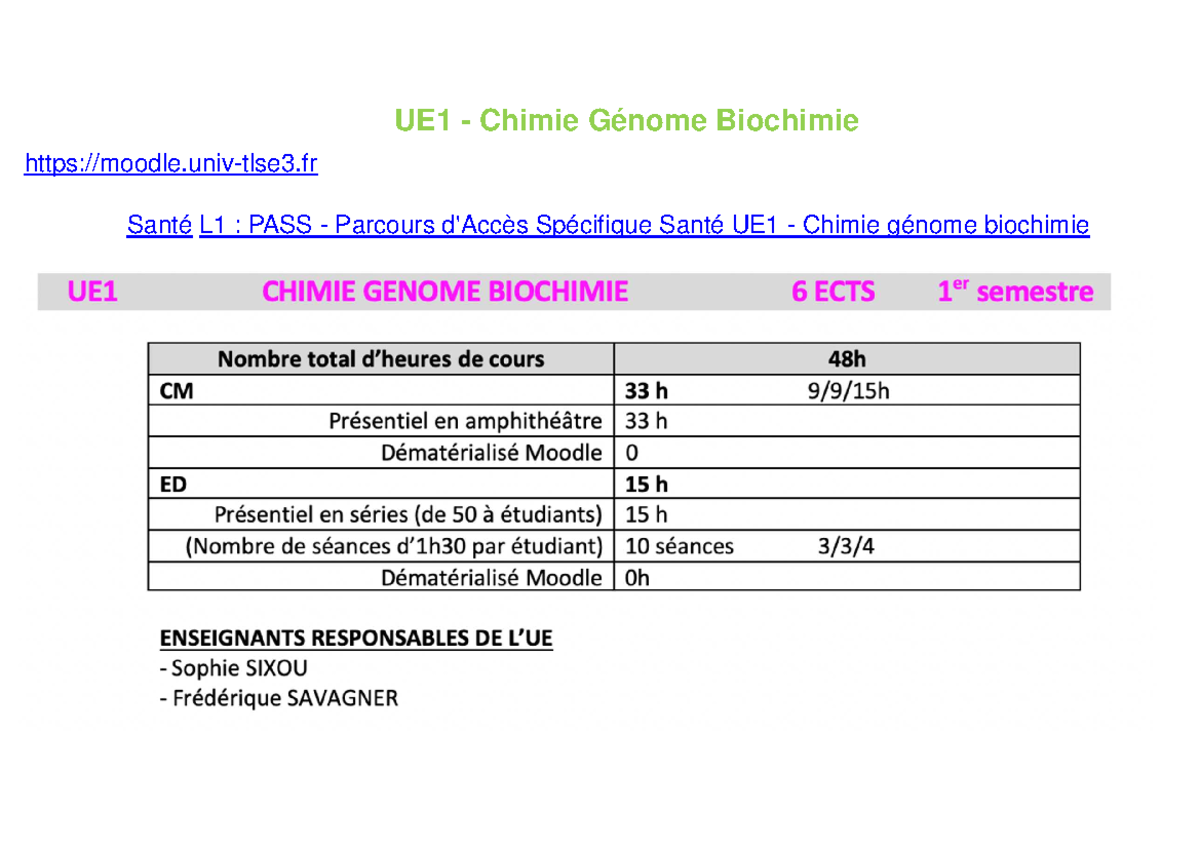 L'atome diapo - Cous med. pass medecine semestre 1 - chimie - UE1 ...