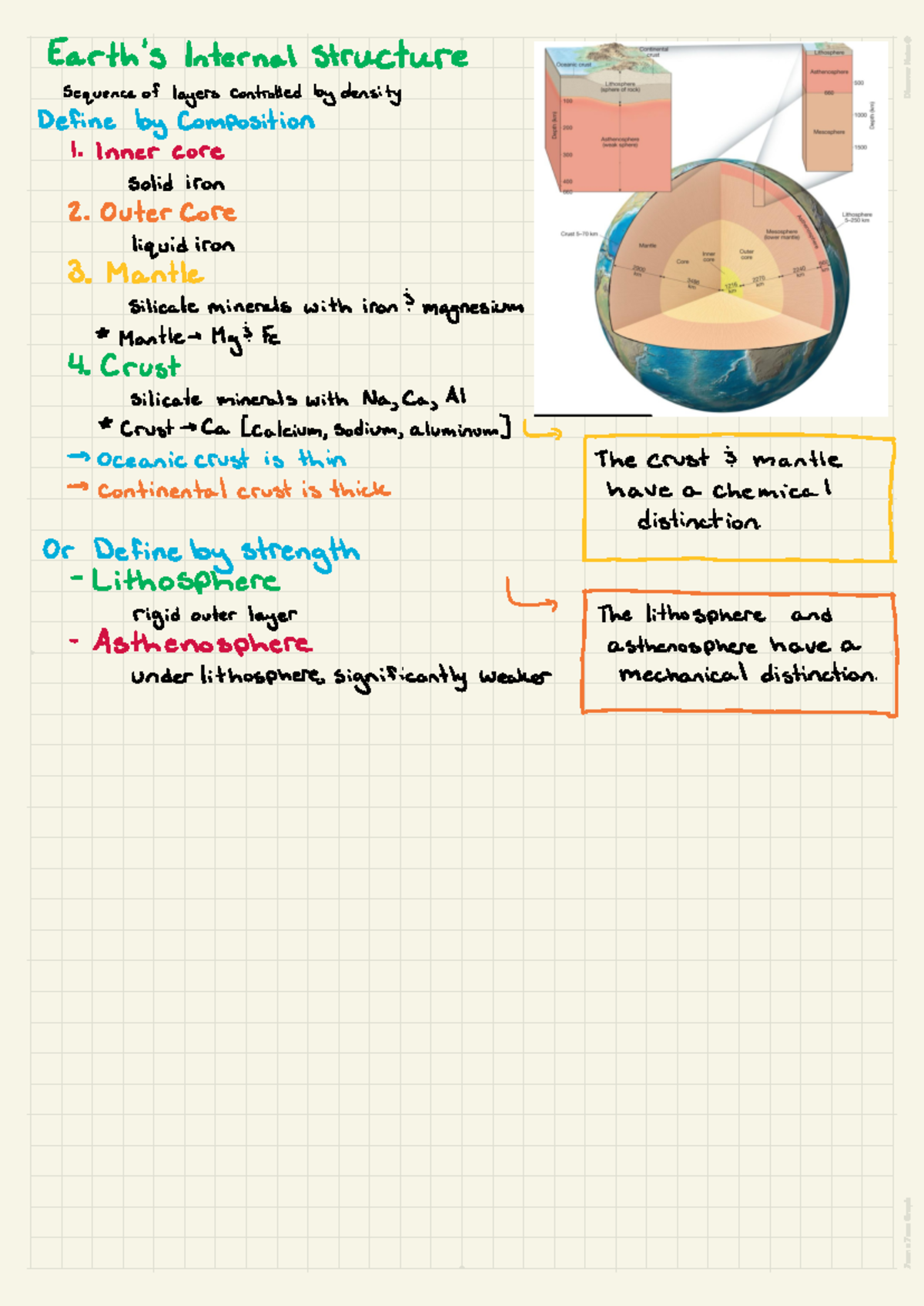 Earth internal structure - Earth's InternalStructure ####### Sequence ...