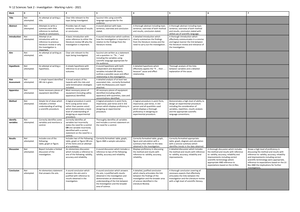 Nursing and Midwifery Board Fact sheet Enrolled nurse standards for ...