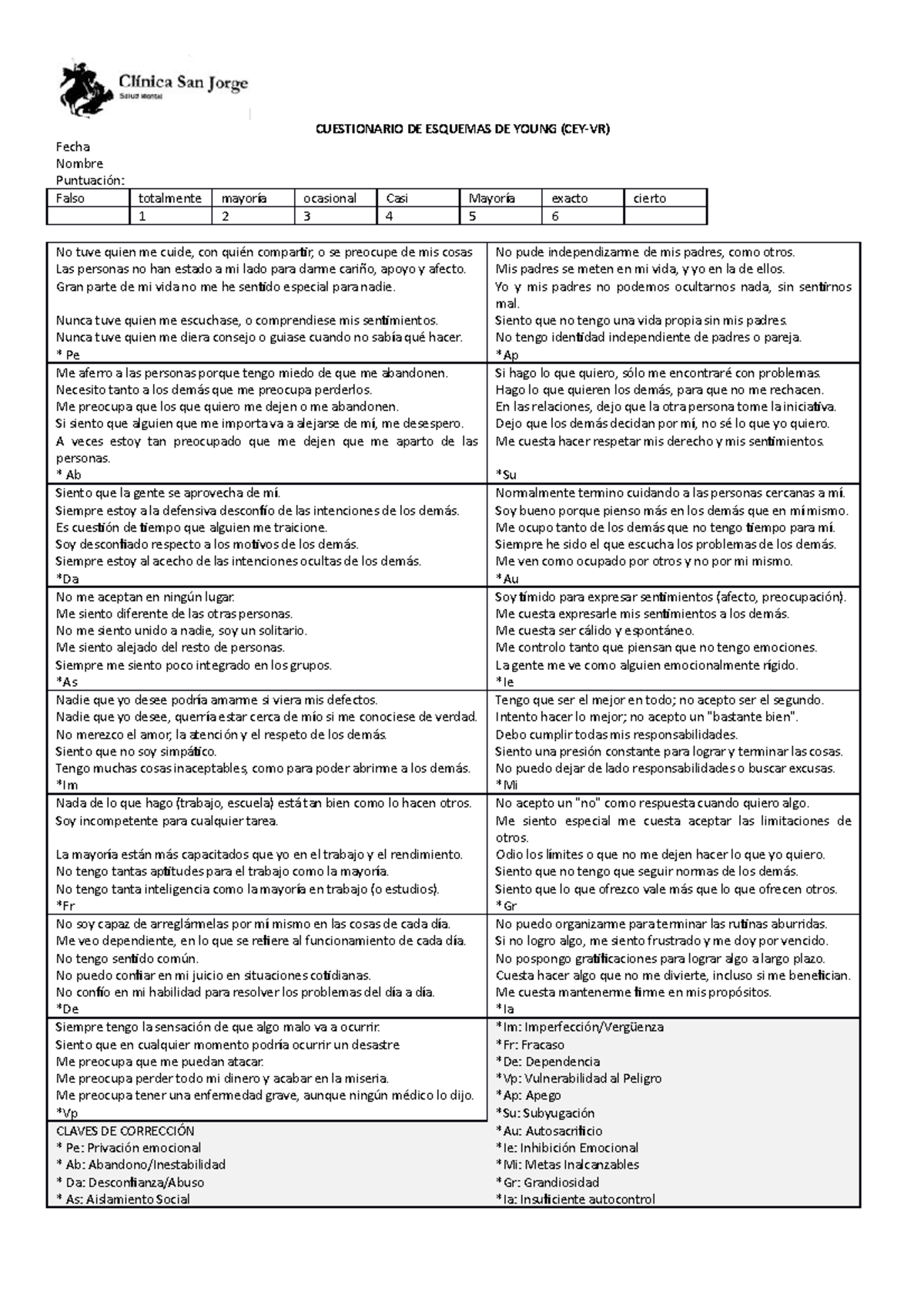 Esquema Imprimible De Nc
