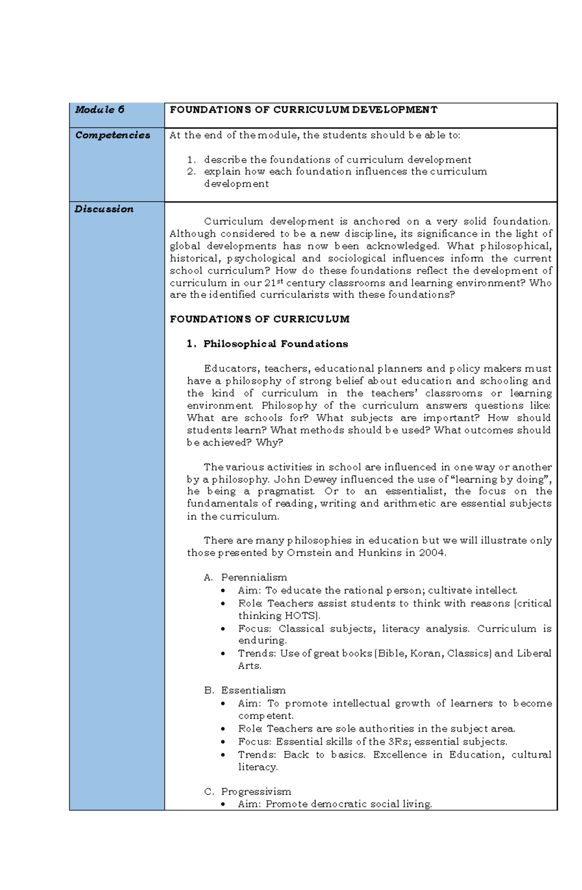 EDUC17b-Mid-Module 2 - midterm modules - Module 6 FOUNDATIONS OF ...