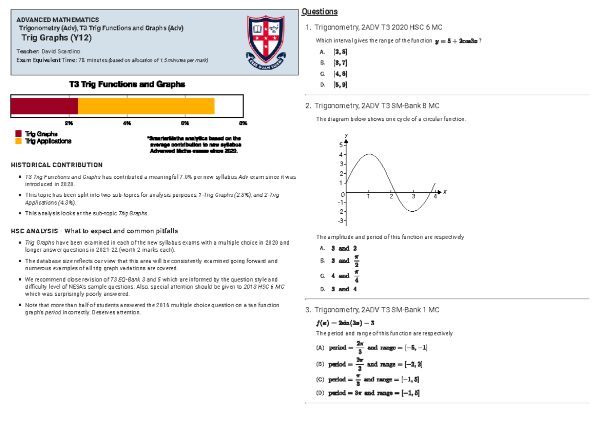 Trig Graphs Hsc Trig Graph Practice Booklet Advanced Mathematics Trigonometry Adv T3 Trig