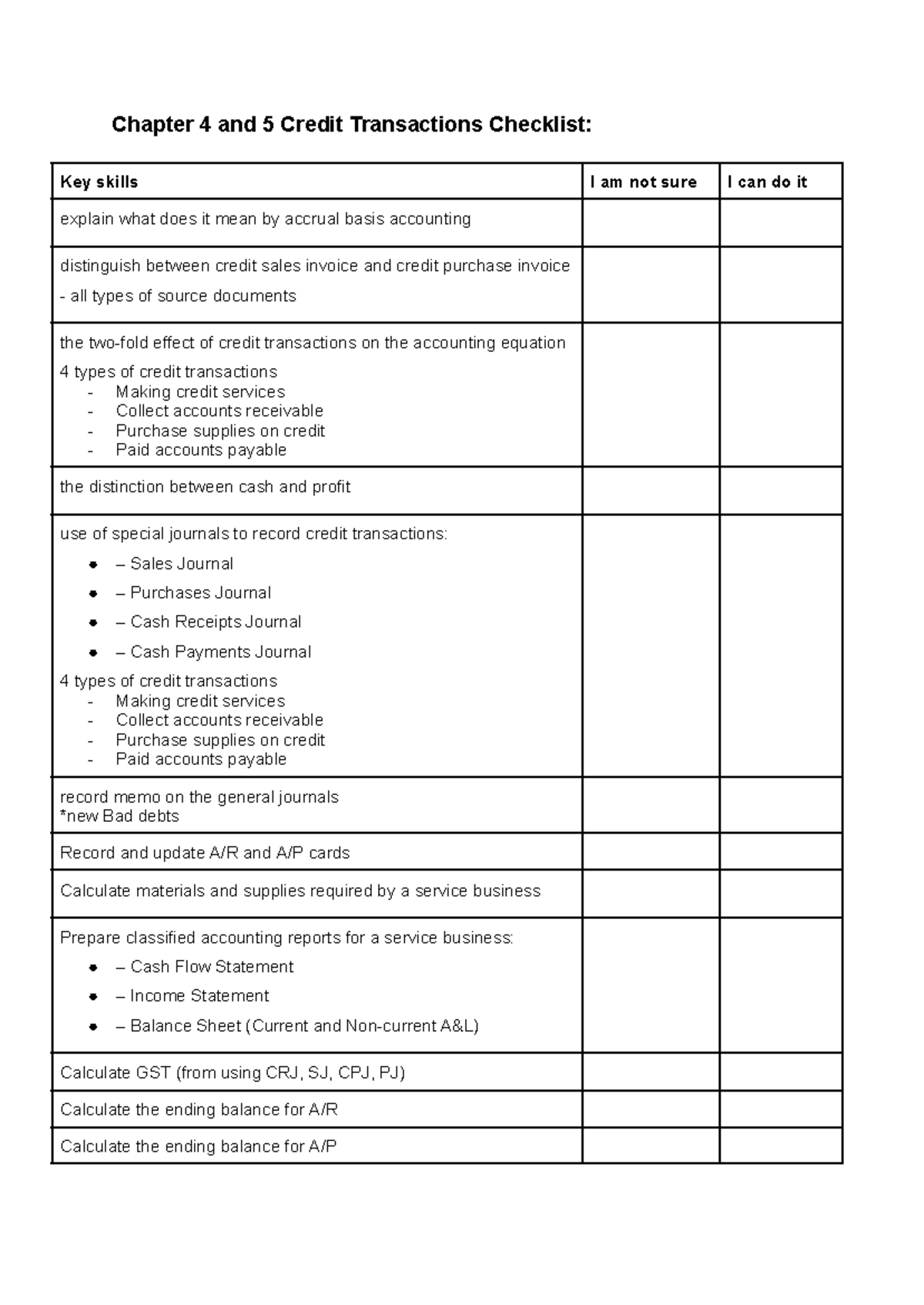 Credit Transactions Checklist - Using the journals correctly i. Credit ...