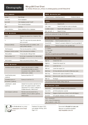 A cheat sheet for R Studio - Base R Cheat Sheet RStudio® is a trademark ...