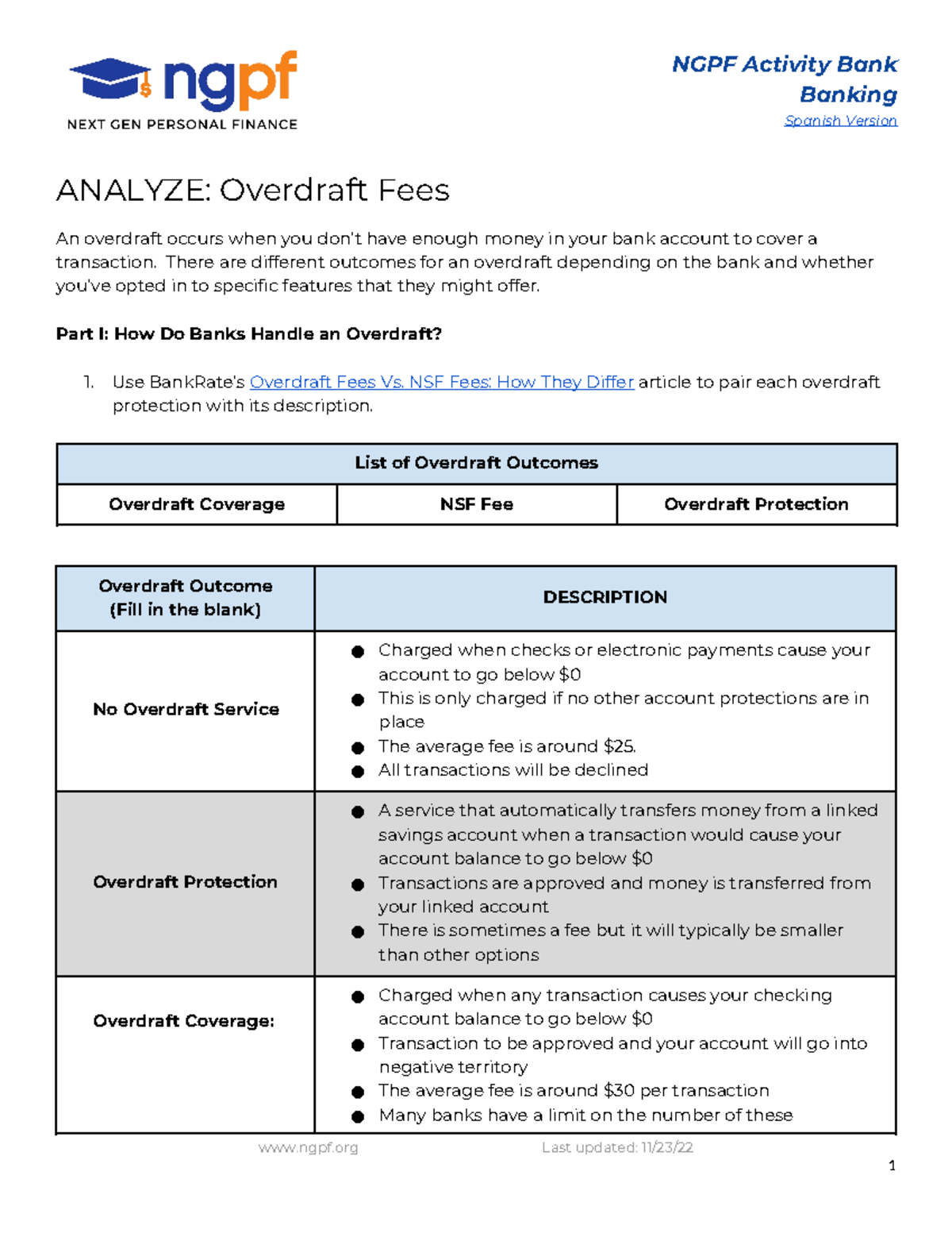 Copy of Analyze Overdraft Fees - NGPF Activity Bank Banking Spanish ...