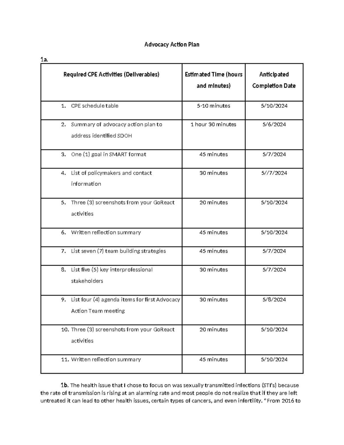 CPE Reflections - E-Portfolio - Advocacy Action Plan 1a. Required CPE ...