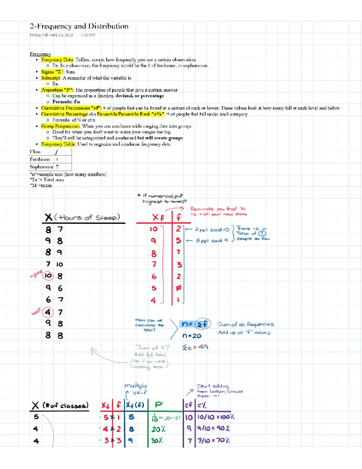 Psych 1073 Statistics-Chapter 2 - PSYCH 107 - Studocu