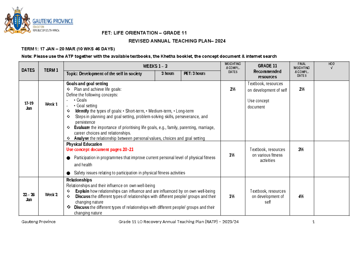 1. 2024 GP Grade 11 RATP - Summary Life Orientation - FET: LIFE ...