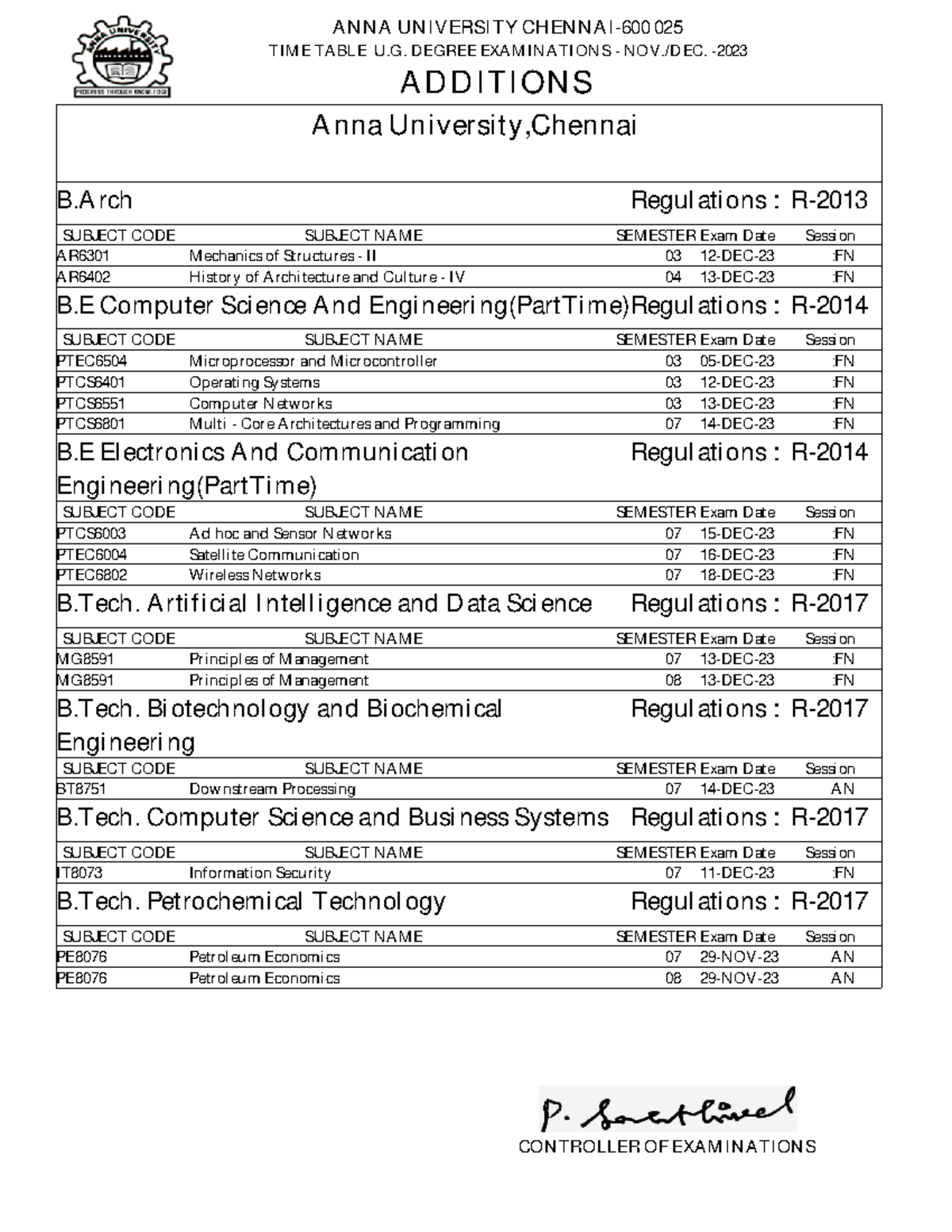 Additionugnd 23 - Anna univ news - ADDITIONS Anna University,Chennai B ...