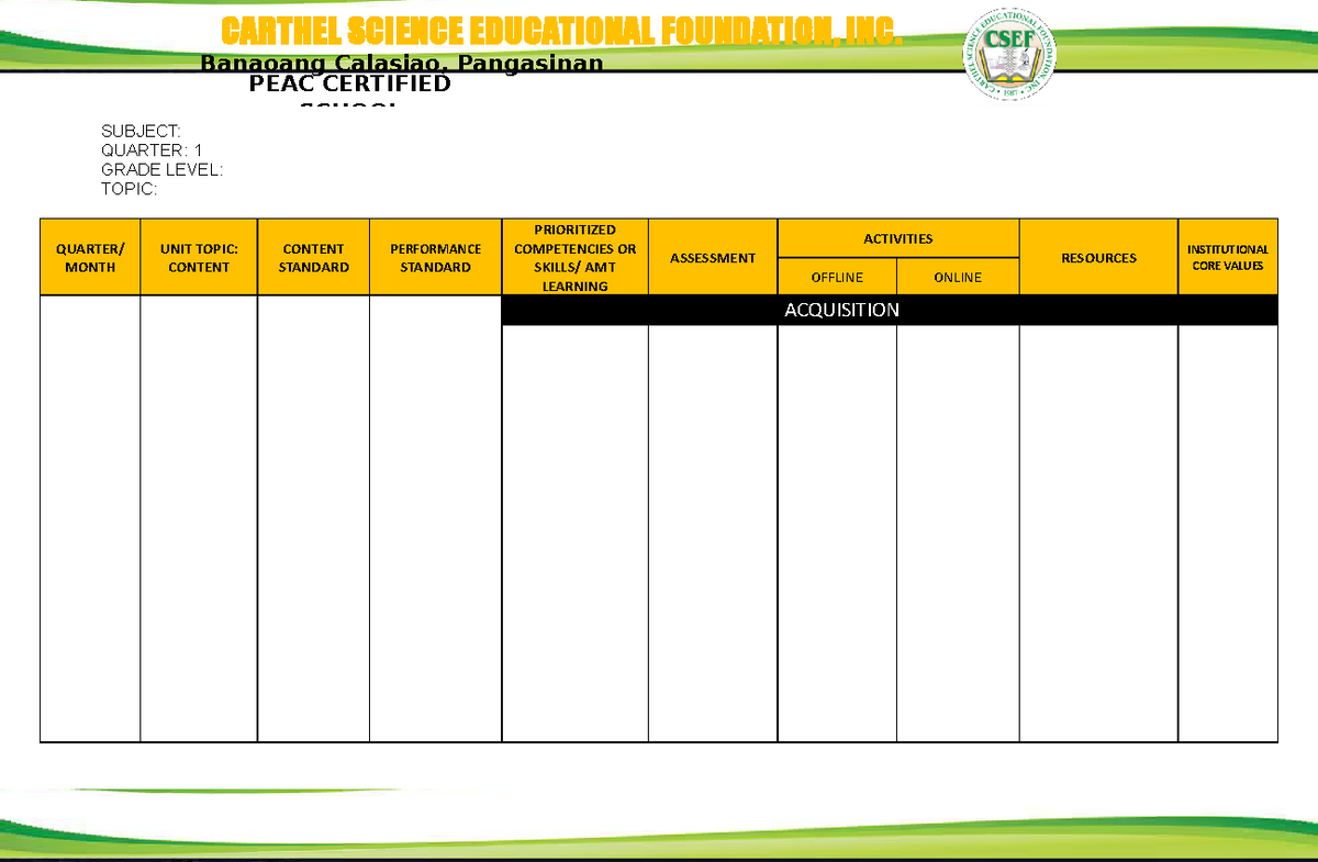 CSEF-Cur.-Map.-Template - SUBJECT: QUARTER: 1 GRADE LEVEL: TOPIC ...