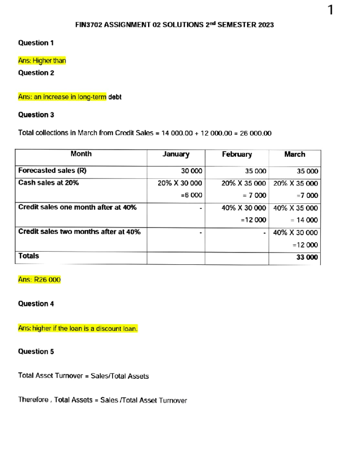 Fin3702 Assignment 2 Sem 2 Fin3702 Studocu