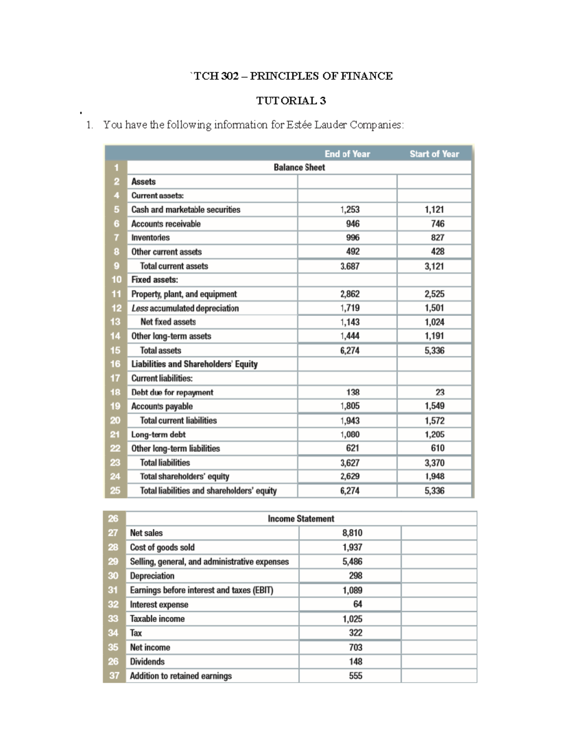 Tutorial 3 - Bài tập LTTC3 - `TCH 302 – PRINCIPLES OF FINANCE TUTORIAL ...