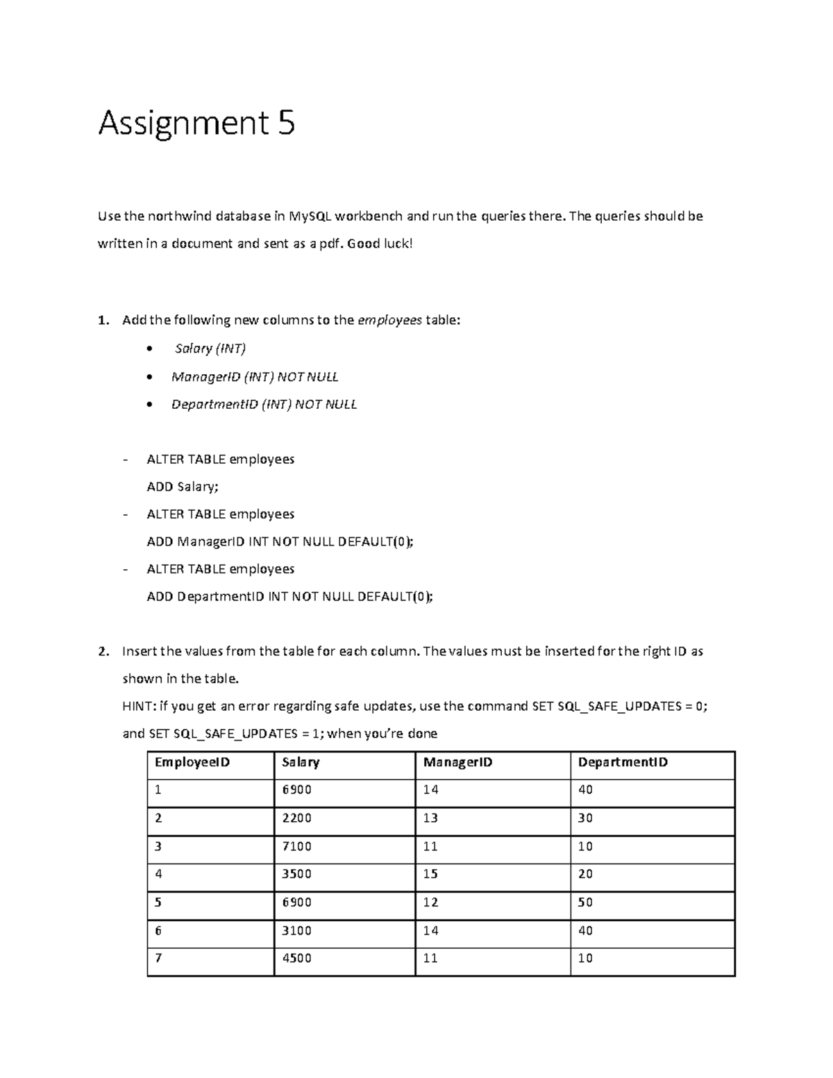 INF230 Assignment 5 solution - Assignment 5 Use the northwind database in MySQL workbench and ...