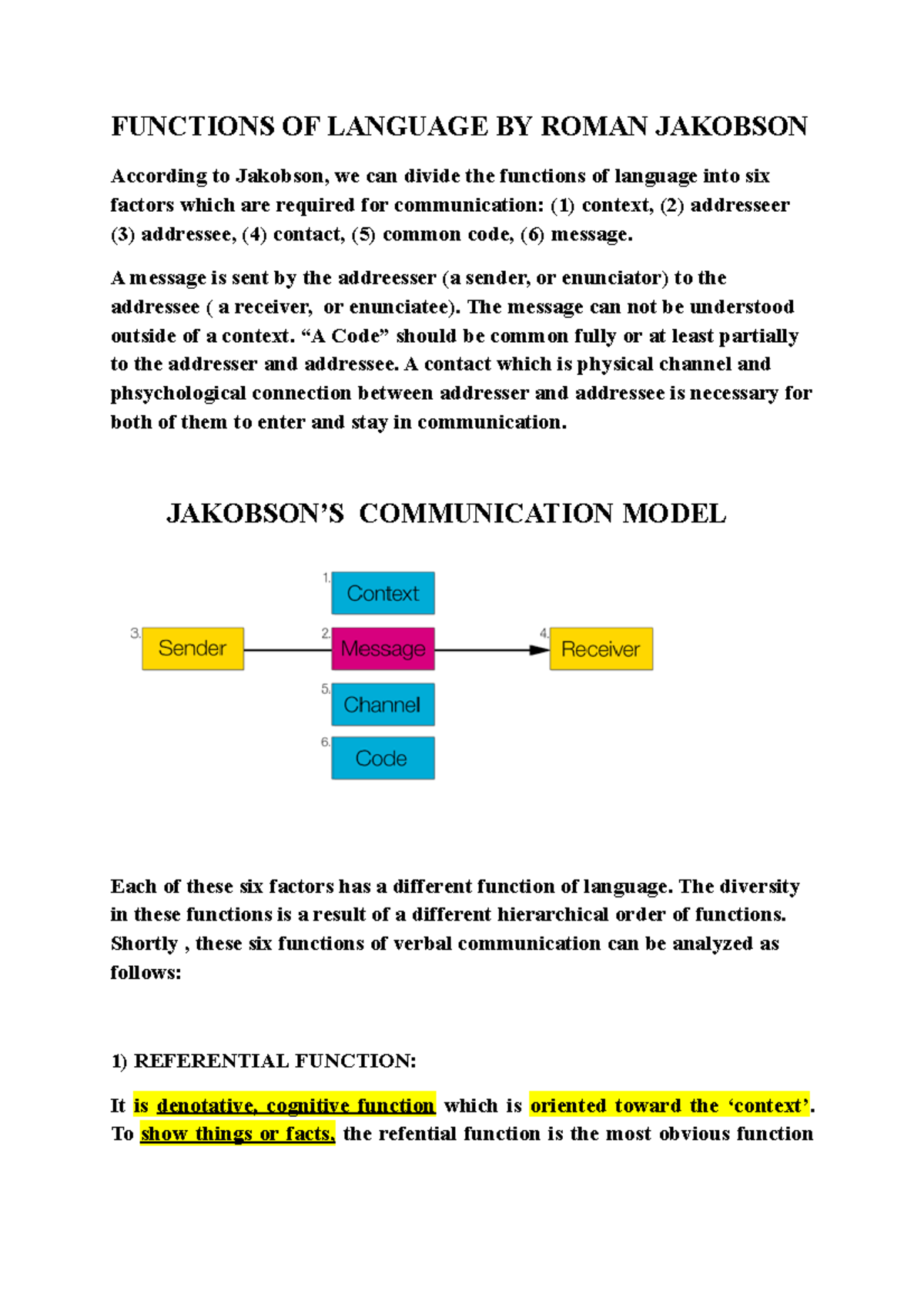 Functions OF Language- Jakobson le funzioni del linguaggio - FUNCTIONS ...