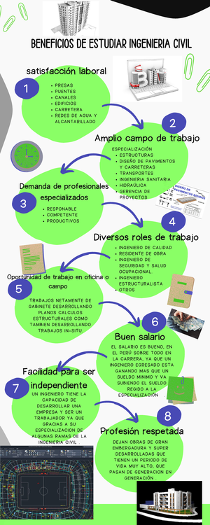 Infografia de topografia - C O N C E P T O PLANO TOPOGRAFICO Q U E E S E L R E P L A N T E O E N ...