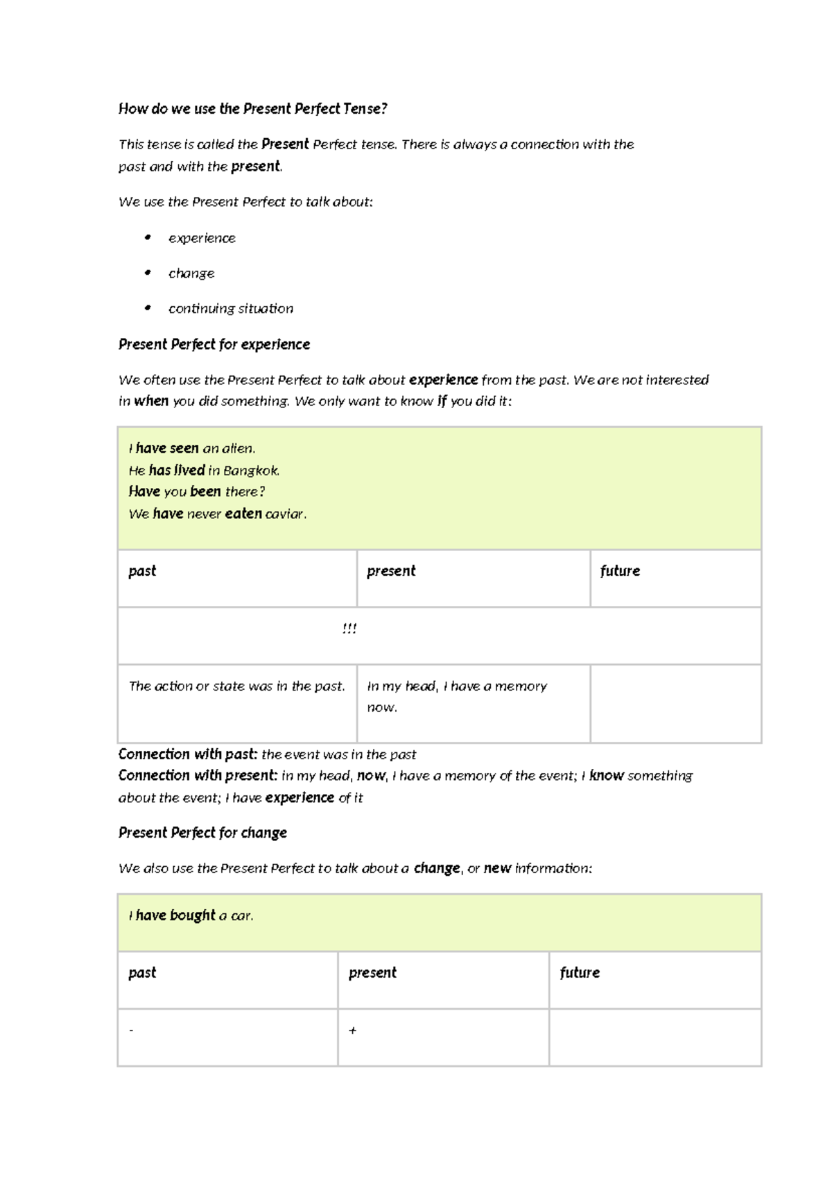 Present perfect - aprende ingles - How do we use the Present Perfect ...