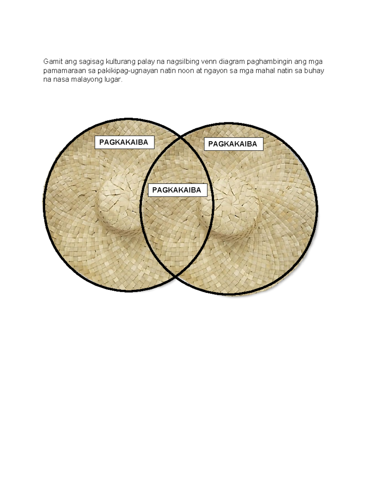 Pagtataya - VENN DIAGRAMS - Komuniksayon sa Akademikong Filipino ...