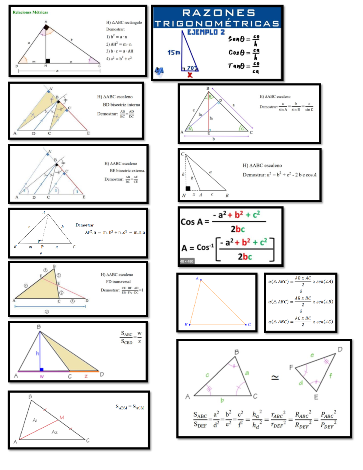 Formulario Prueba 4 Geometría DZ - Geometría y trigonometría - Studocu