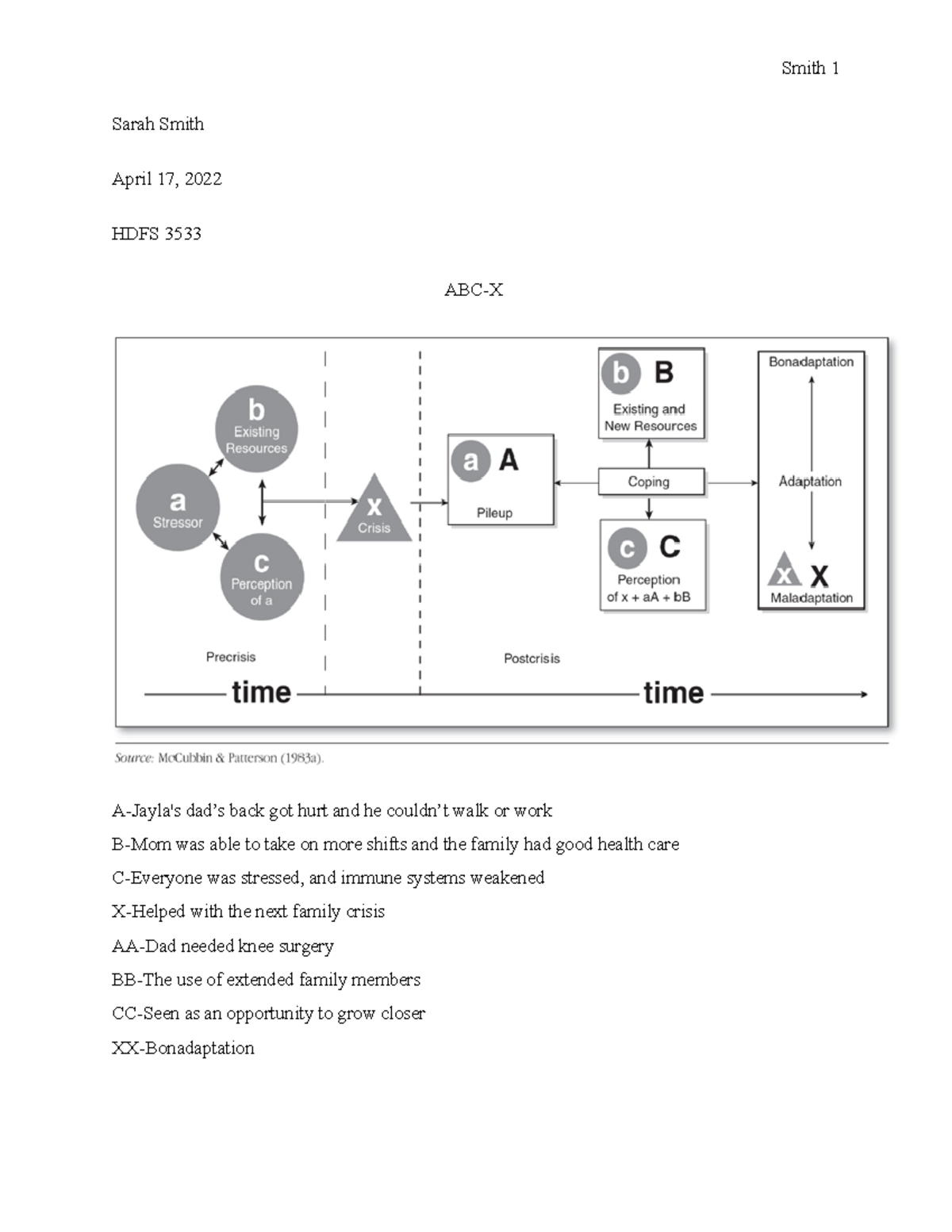 ABC-X - Assignment over the ABC-X model - Smith 1 Sarah Smith April 17 ...