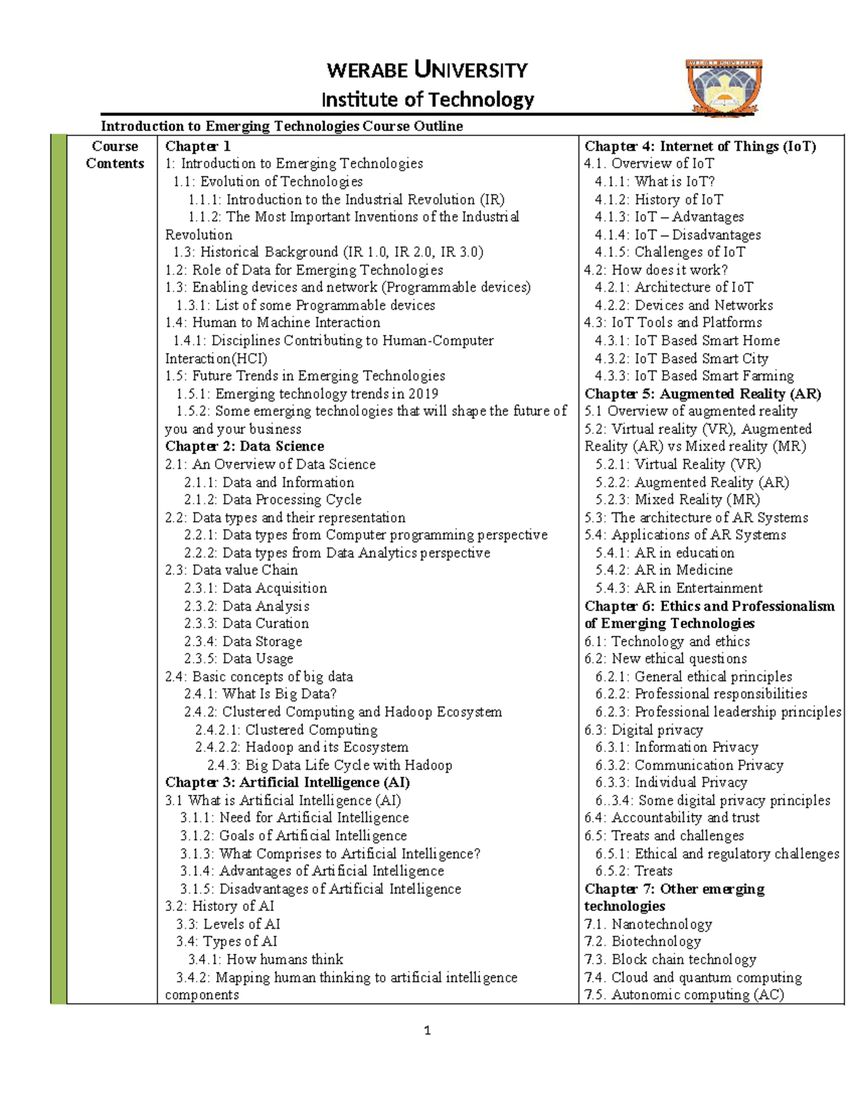 Introduction to Emerging Technologies Course Outline - WERABE ...
