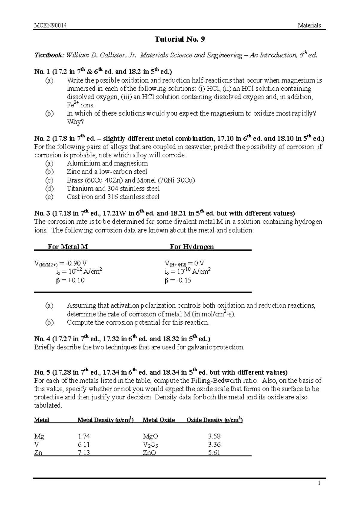 MCEN90014-Tutorial 9 - Tutorial for the subject - MCEN90014 Materials 1 ...