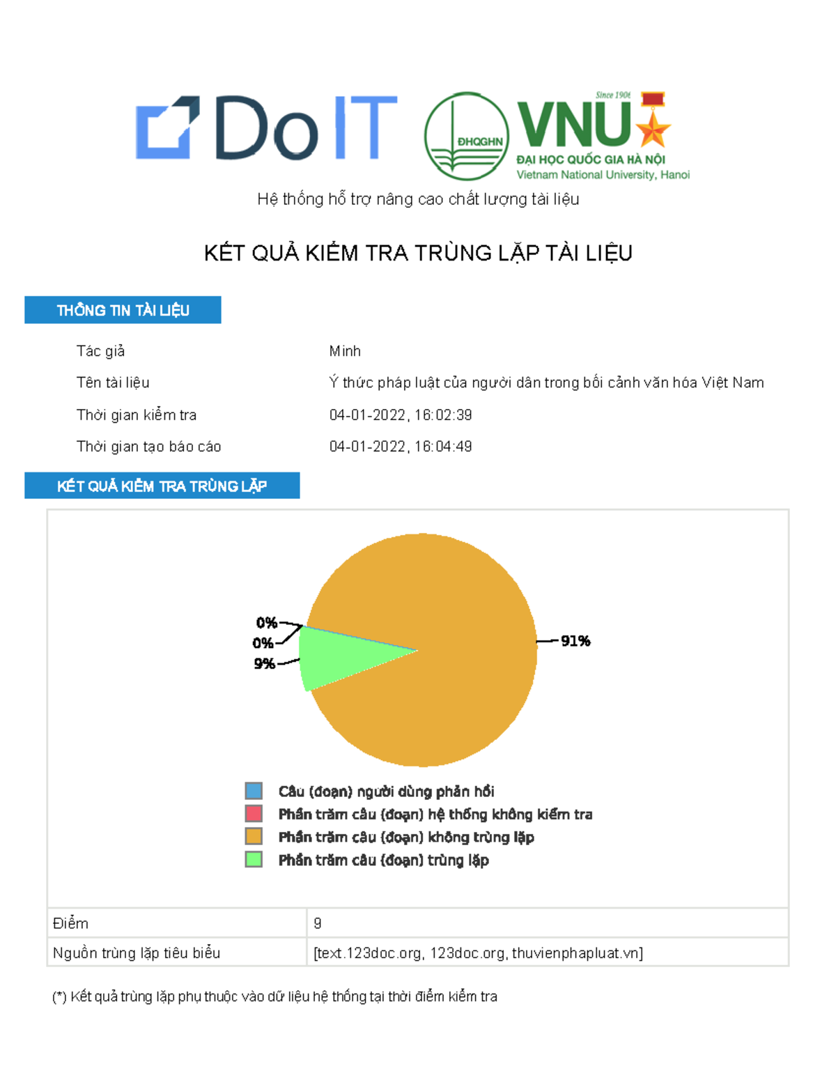 reporty-th-c-phap-lu-t-c-a-ng-i-dan-trong-b-i-c-nh-v-n-hoa-vi-t-nam