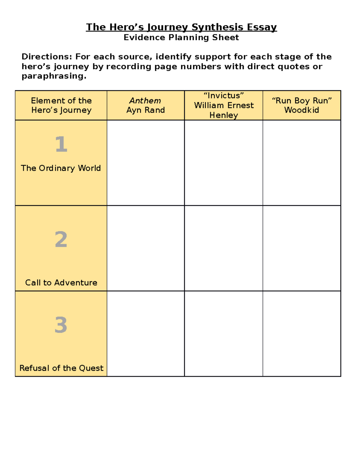 Stages of the Hero Essay Planning Sheet - Evidence Planning Sheet ...