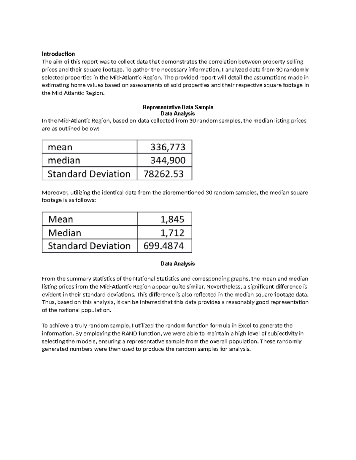 Real estate paper mod 2 - Introduction The aim of this report was to ...