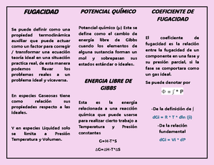 Aviles Juarez Ulises Problemario Termodinamica - Curso: TERMODINÁMICA I ...